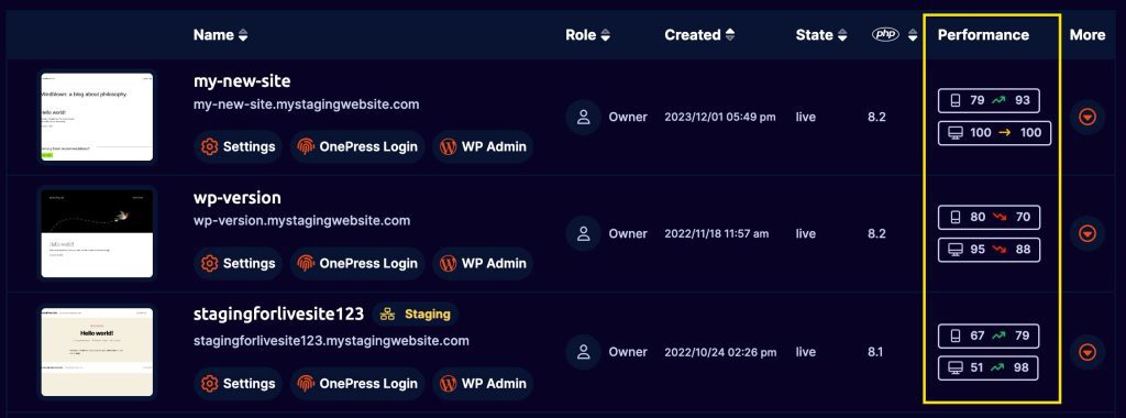 Introducing: Performance Report Badges | Pressable